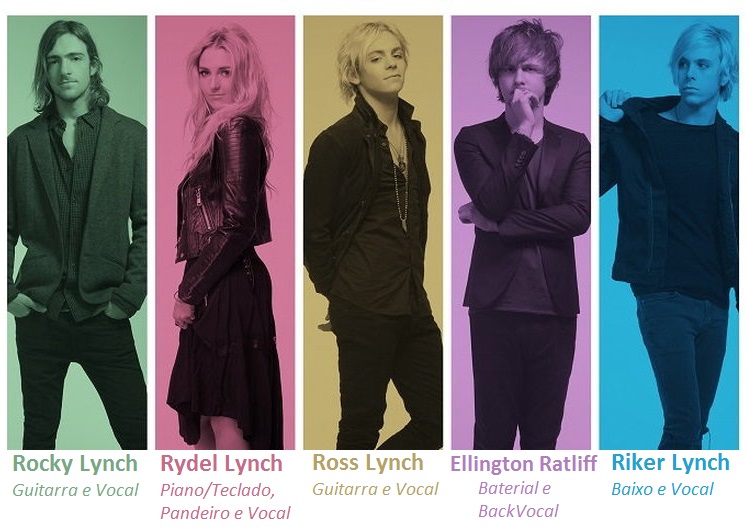 R5 vem ao brasil! E você conhece a banda? | Midiorama